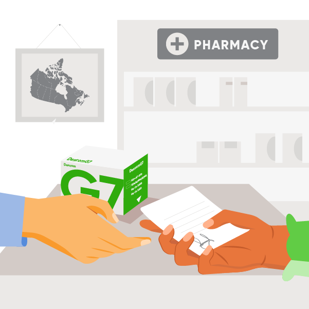 Expanded Coverage For Dexcom G7 More Private Insurers And Provincial